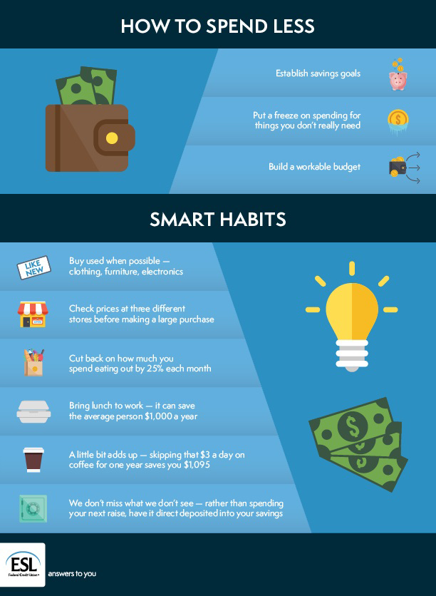 Smart Saving Habits | ESL Federal Credit Union